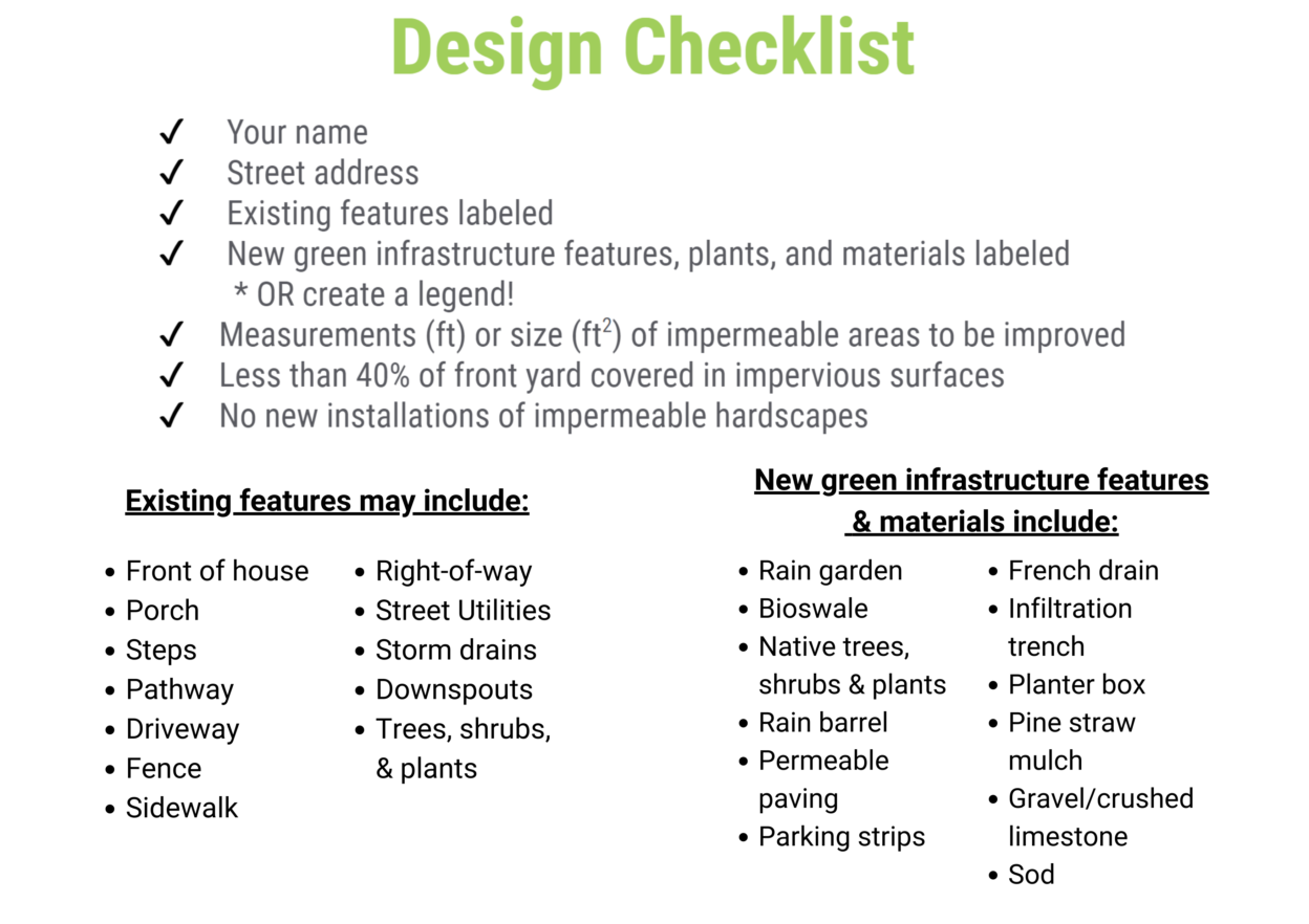 FYI Design Requirements - Urban Conservancy
